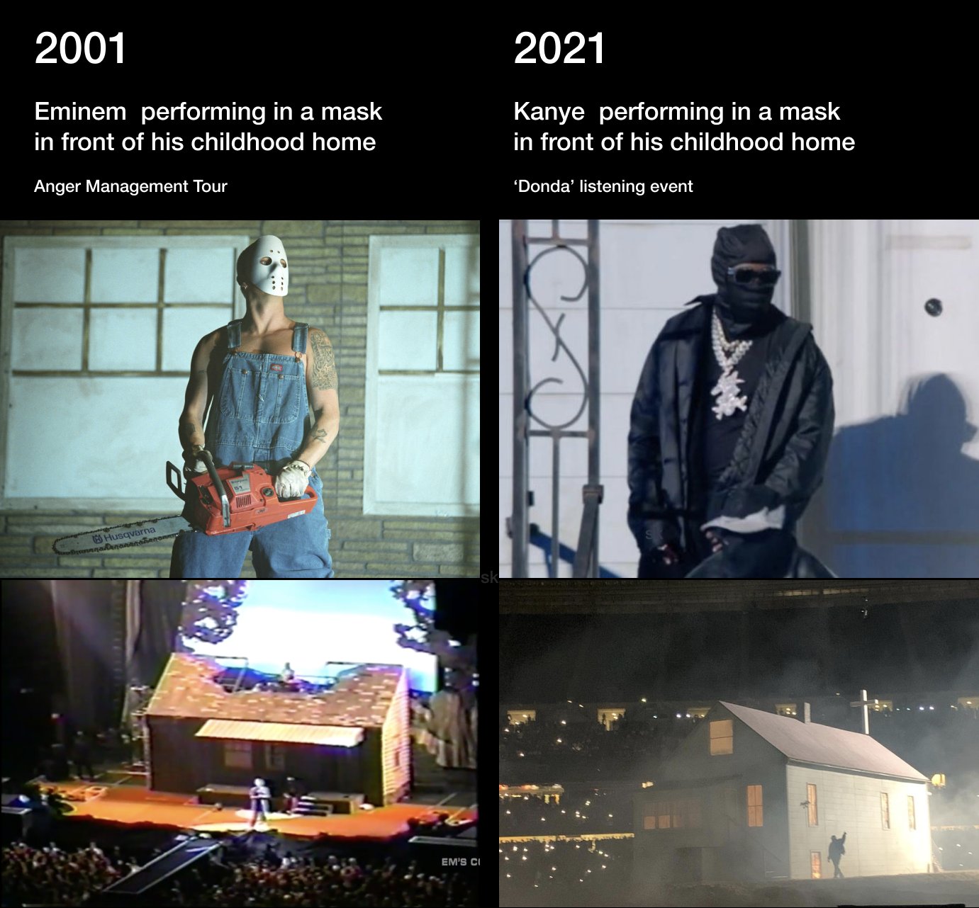 Eminem's influence on Kanye West and other artists - Eminem